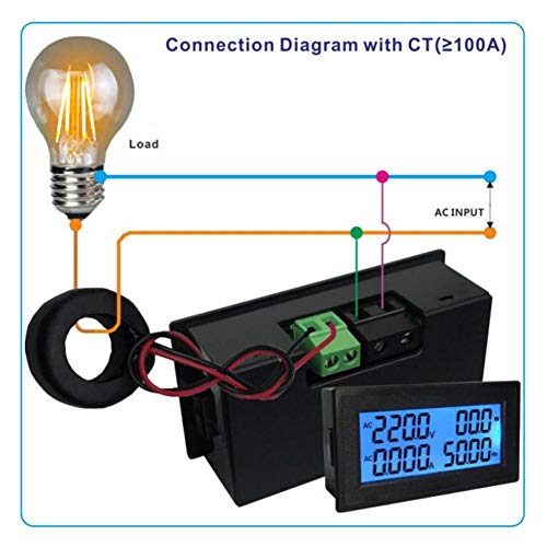 Ampere Meter, YB5140DM 0~20A 60~500V Voltmeter Multi Function AC Digital Ammeter Current Meter