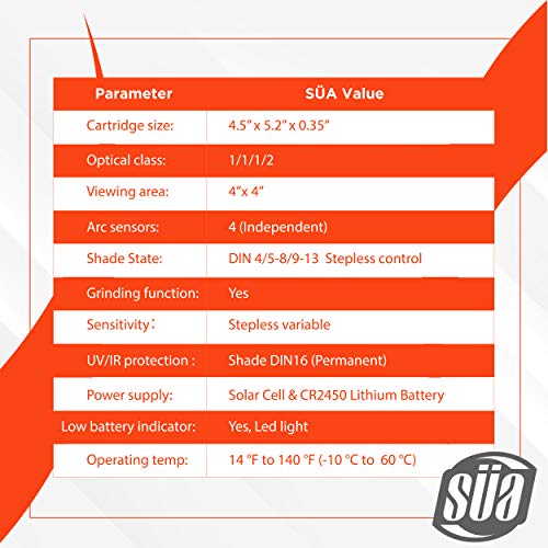 SÜA Welding Helmet - Model: Vector - Auto Darkening - Largest Viewing Area: 4" x 4" - Photovoltaic Powered - Ergonomic Headgear - Color: Blue