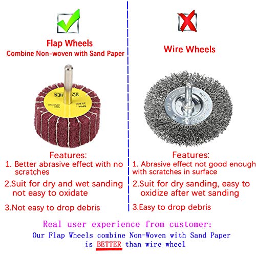 SCOTTCHEN Abrasive Flap Wheel Sander 2"x1" x 1/4" Shank Mounted Non-woven Interleaves for Drill Grit 40/60/80x2/120 - 5 Pack