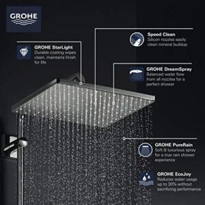 GROHE 26570000 Rainshower Mono 310 Cube Shower Head, Starlight Chrome