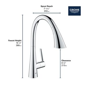 GROHE 30368DC2 Zedra Pull-Down Kitchen Faucet with sprayer Supersteel (Stainless Steel)