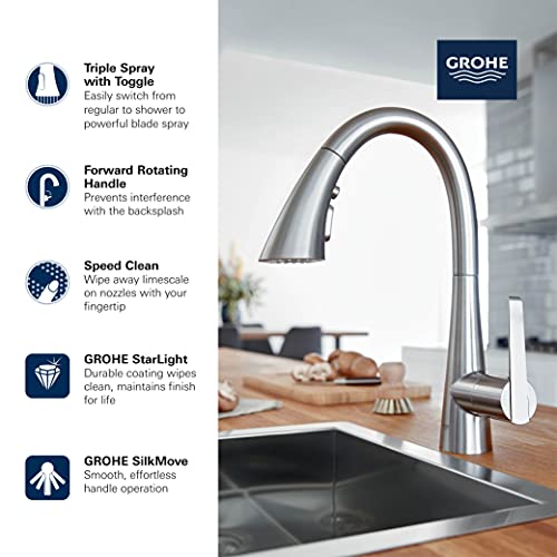 GROHE 30368DC2 Zedra Pull-Down Kitchen Faucet with sprayer Supersteel (Stainless Steel)