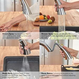 GROHE 30368DC2 Zedra Pull-Down Kitchen Faucet with sprayer Supersteel (Stainless Steel)