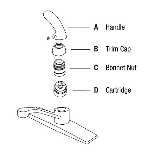 Danco Delta Diamond Cartridge Lavatory Kitchen Faucet Repair Kit | Optional Safety Feature with Hot Water Limiter (10992), Gray