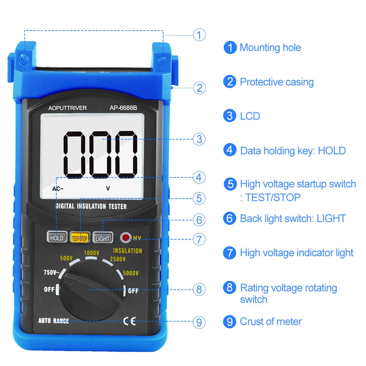 Digital Insulation Resistance Tester, AP-6688B Auto Range Megohmmeter 1999 Counts LCD Display 500/1000/2500/5000V Voltage,1MΩ~200GΩ Resistance Testing with Data Hold Backlit for Motor Cables Switches