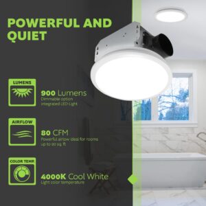 Homewerks 7141-80 Bathroom Fan Integrated LED Light Ceiling Mount Exhaust Ventilation 1.1 Sones 80 CFM, White