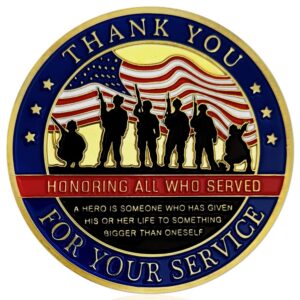 Military Veterans Challenge Coin Thank You for Your Service Appreciation Gift