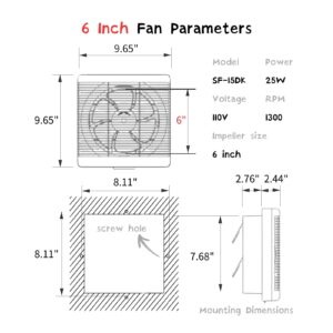 SAILFLO Exhaust Fan 6 Inch Window Exhaust Fan Bathroom Wall-Mounted 176 CFM Reversible Airflow Blades, 6" Diameter Propeller - 10"×10" Panel