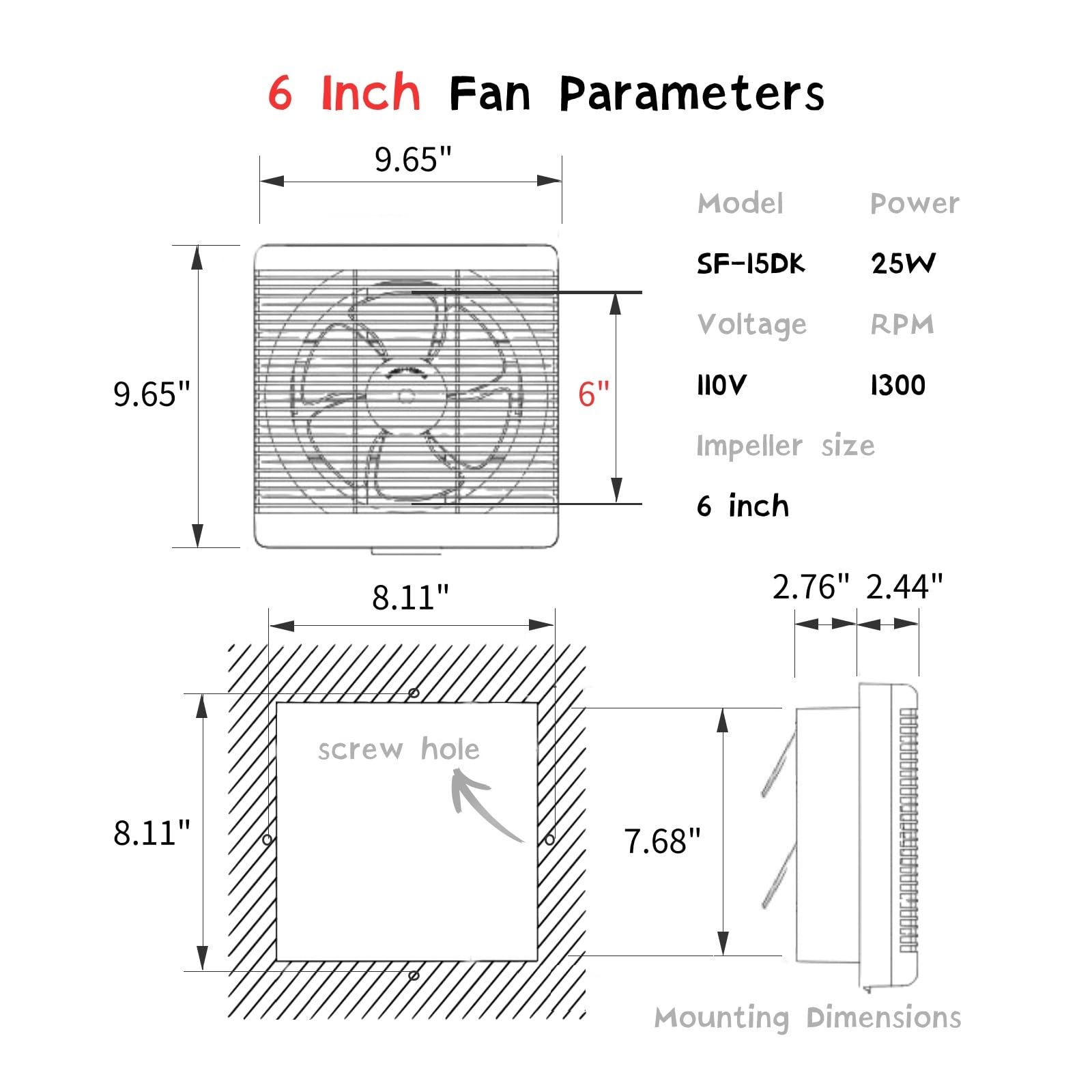 SAILFLO Exhaust Fan 6 Inch Window Exhaust Fan Bathroom Wall-Mounted 176 CFM Reversible Airflow Blades, 6" Diameter Propeller - 10"×10" Panel