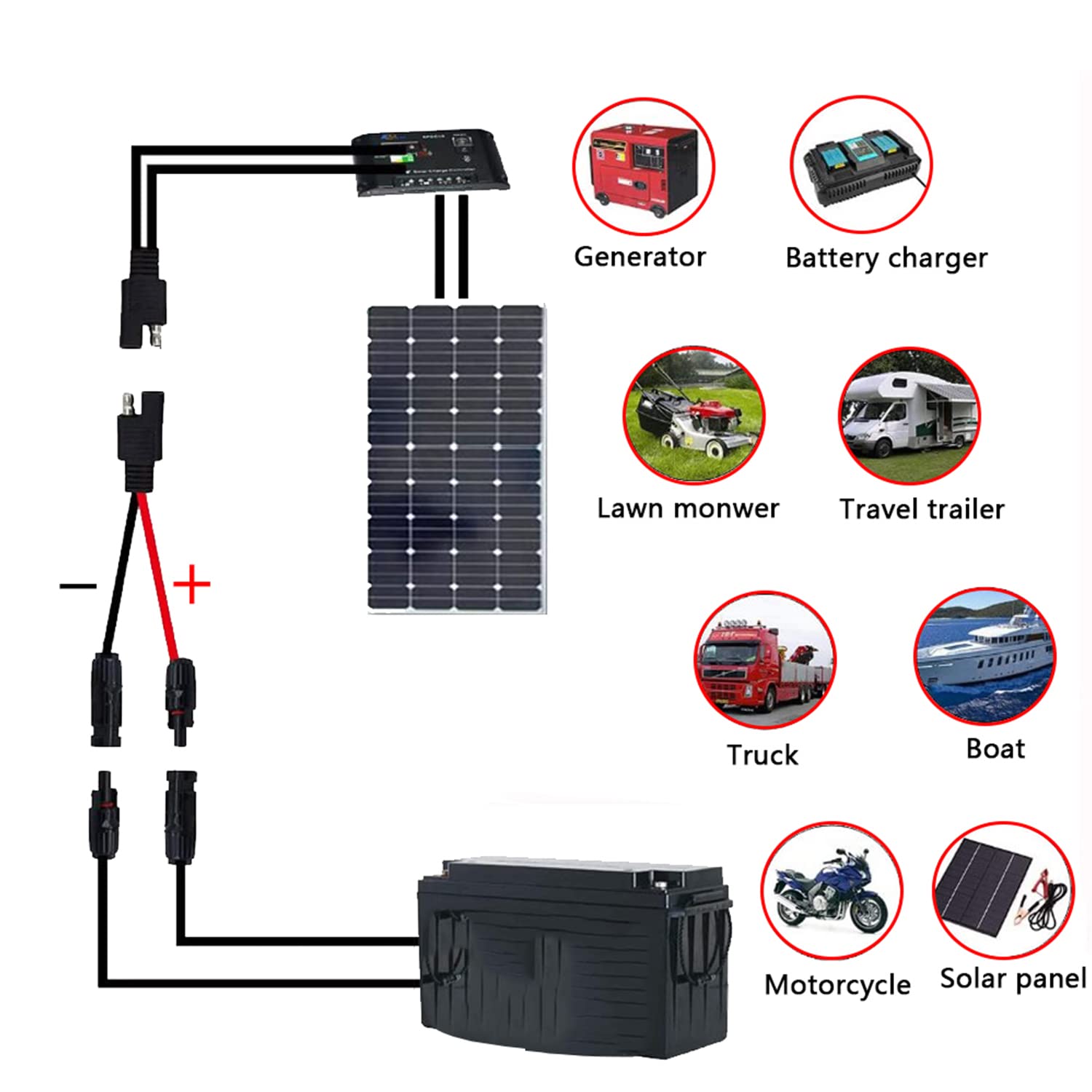 LIXINTIAN SAE Adapter, with SAE Polarity Reverse Adapte，10AWG Cable Conector for RV Panel Solar