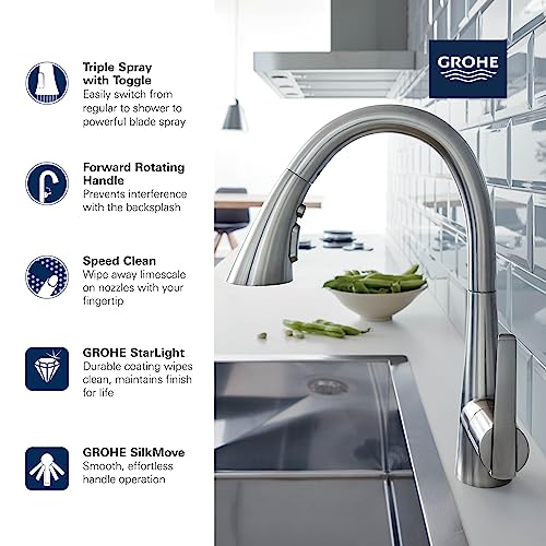 GROHE 32298DC3 Zedra Pull-Down Kitchen Faucet with sprayer Supersteel (Stainless Steel)