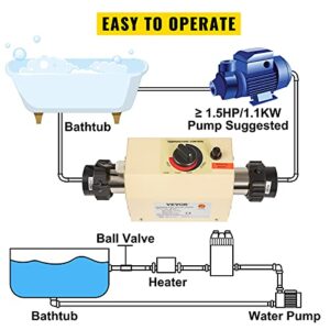 Happybuy Electric Water Heater fit for Thermostat 2KW 220V Electric Water Heater fit for Thermostat for Max 528 Gallon Mini Swimming Pool SPA Swimming Pool fit for Thermostat Automated 50mm Interface