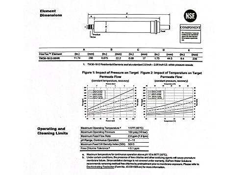 FilmTec, TW30-1812-50HR 50 gpd TFC High Rejection Membrane for Undersink Reverse Osmosis (RO) System (Replaces Model TW30-1812-50)