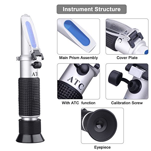 Tiaoyeer Antifreeze Refractometer - 3-in-1 Coolant Tester for Checking Freezing Point, Concentration of Ethylene Glycol or Propylene Based Automobile Antifreeze Coolant and Battery Acid Condition