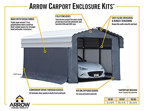 Arrow Carports Enclosure Kit for Galvanized Steel Carport, Fabric Carport Wall Panels, 20' x 20' x 7'