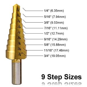 Saiper Titanium Step Drill Bit 1/4" to 3/4" (9 Step Sizes) High Speed Steel Triangle Handle Step Drill Bits Drill Holes for Plastic, Aluminum, PV Plate