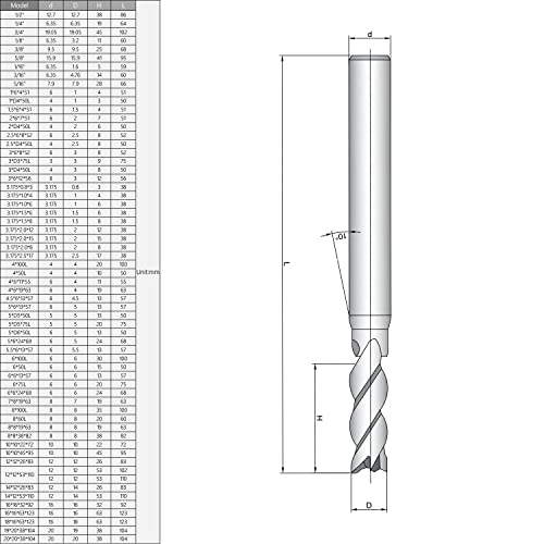 Utoolmart 3/8" Cutting HSSAL Spiral Drill Bit Straight End Mill Cutter 4 Flute with 3/8" Shank 2pcs