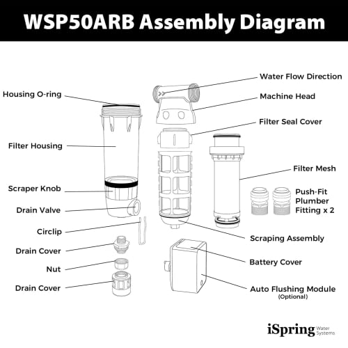 iSpring WSP50ARB Spin Down Sediment Water Filter, Reusable with Touch-Screen Auto Flushing Module and Built-in Housing Scraper, Brass Top Clear Housing, 50 Micron