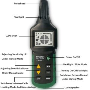 GAOTek Underground Wire Tracker Cable Metal Pipe Locator Detector Professional Tester Conducting Cables, Electrical Circuits, Pipelines, Fuses, Switches, Short Circuits Finder Through Concrete-GFL-107