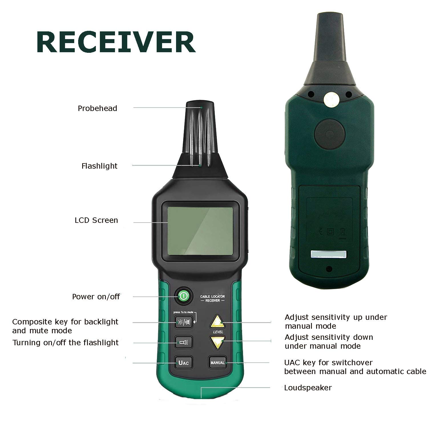 GAOTek Underground Wire Tracker Cable Metal Pipe Locator Detector Professional Tester Conducting Cables, Electrical Circuits, Pipelines, Fuses, Switches, Short Circuits Finder Through Concrete-GFL-107