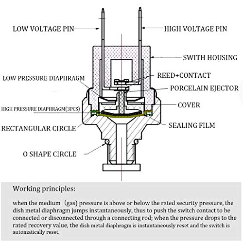 Air Pressure Switch 90-120 PSI Pressure Switch 1/4"-18 NPT DC 24V 12V Pressure Switch Air Compressor Pressure Switch 90PSI Pressure Switch 120PSI Pressure Switch