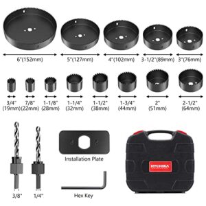 Hole Saw Set HYCHIKA 19 Pcs Hole Saw Kit with 3/4"-6"(19-152mm) 13Pcs Saw Blades, 2 Mandrels, 2 Drill Bits, 1 Installation Plate, 1 Hex Key, Ideal for Soft Wood, Plywood, Drywall, PVC