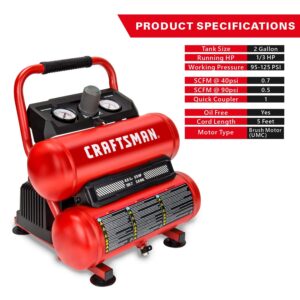 CRAFTSMAN Air Compressor Portable Air Tool Twin Tank 2Gallon, 1/3 HP Oil-Free Max 125 PSI Pressure, Model: CMXECXA0220242, Red