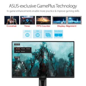 ASUS 24.5" 1080P Gaming Monitor (VG258QR) - Full HD, 165Hz (Supports 144Hz), 0.5ms, Extreme Low Motion Blur, Speaker, Adaptive-Sync, G-SYNC Compatible, VESA Mountable, DisplayPort, HDMI, DVI-D, Black