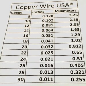 12 Ga Solid Bare Copper Round Wire 50 Ft. Coil (Dead Soft) 99.9% Pure