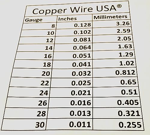 12 Ga Solid Bare Copper Round Wire 50 Ft. Coil (Dead Soft) 99.9% Pure