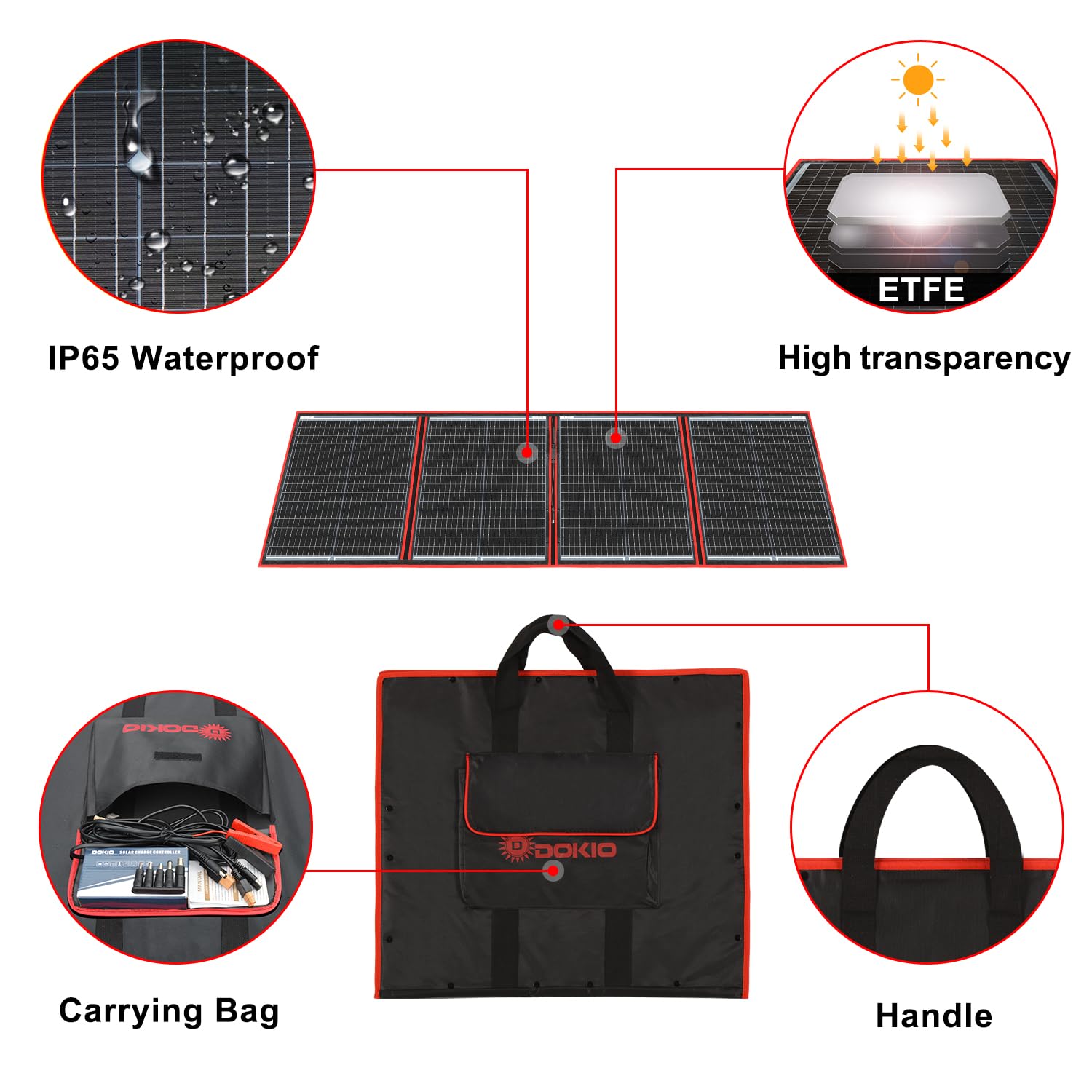 DOKIO 160W 18V Portable Solar Panel Kit (ONLY 9lb) Folding Solar Charger with 2 USB Outputs for 12v Batteries/Power Station AGM LiFePo4 RV Camping Trailer Car Marine……