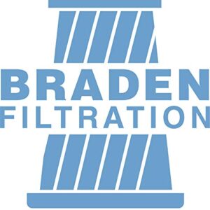 Braden Filtration Dust Collector Filter - Height: 26" OD: 13.84" ID: 9.479" / Nanofiber FR Open-Open Pans - MADE IN USA