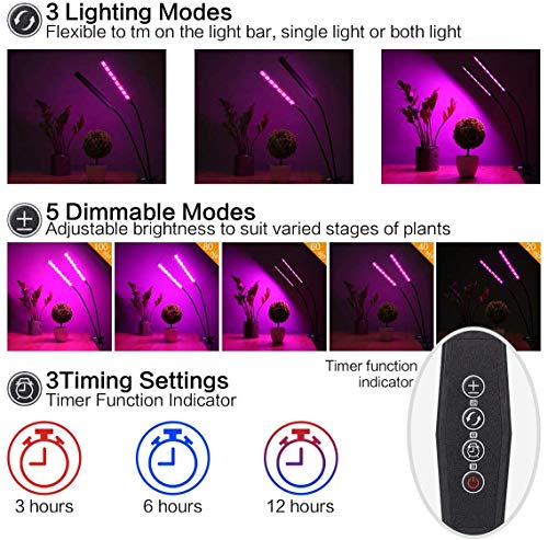 Flysight Grow Lights for Indoor Plants-Plant Lights for Indoor Plants Indoor Plant Grow Light Clip On, 50W 96 LED UV Plant Light Desk Grow Light Lamps with Timer for House Plants,Succulents,Bonsai