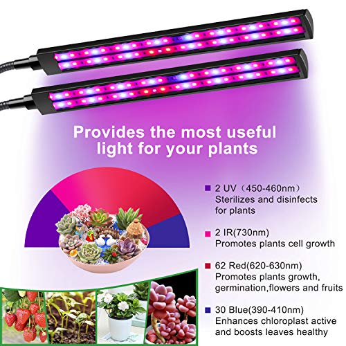 Flysight Grow Lights for Indoor Plants-Plant Lights for Indoor Plants Indoor Plant Grow Light Clip On, 50W 96 LED UV Plant Light Desk Grow Light Lamps with Timer for House Plants,Succulents,Bonsai