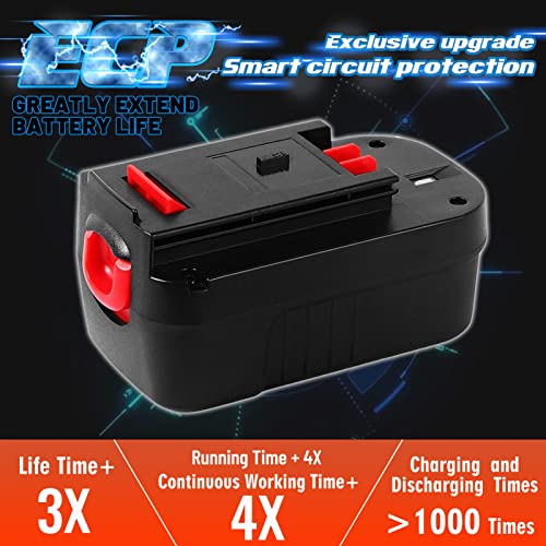 TenHutt 【Lithium-ion 6.0Ah! | NOT Ni-Mh】 2Packs 18V Replace Battery for Black and Decker 18V Battery 6.0Ah HPB18 HPB18-OPE 244760-00 A1718 FS18FL FSB18 Firestorm Cordless Power Tools Lithium Battery