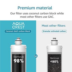 AQUACREST H-300 Under Sink Water Filter, NSF/ANSI 42 Certified, 24K Gallons, Replacement Cartridge for Everpure H-300, H-300-NXT, 7CB5, EV9270-71, EV9270-72, EV9618-11, EV9855-50, EV9282-01, Pack of 2