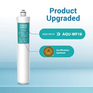 AQUACREST H-300 Under Sink Water Filter, NSF/ANSI 42 Certified, 24K Gallons, Replacement Cartridge for Everpure H-300, H-300-NXT, 7CB5, EV9270-71, EV9270-72, EV9618-11, EV9855-50, EV9282-01, Pack of 2