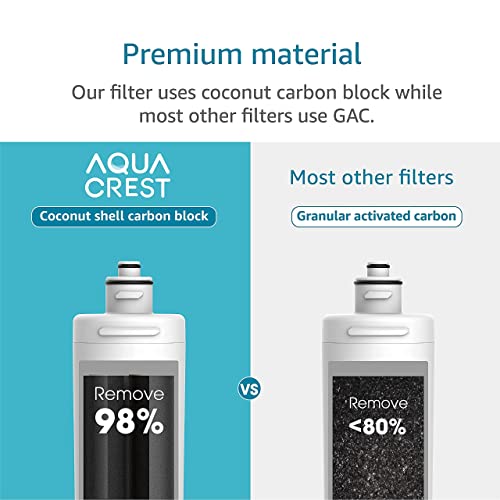 AQUA CREST I2000 2 Under Sink Water Filter, 26K Gallons, Replacement Cartridge for Everpure i2000, MC2, ESO7, MH2, EV9612-22, EV9612-56, EV9607-25, EV9613-21, NSF/ANSI 42 Certified, Pack of 2