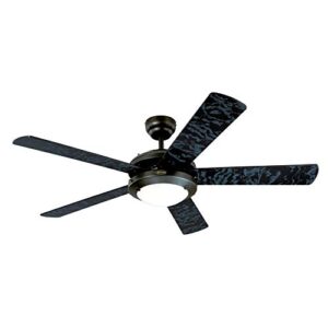 Westinghouse Lighting 7224200 Comet Indoor Ceiling Fan with Light, Matte Black