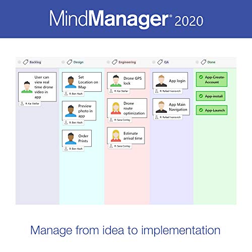 Corel MindManager 2020 | Mind Mapping Software [PC Download] [Old Version]