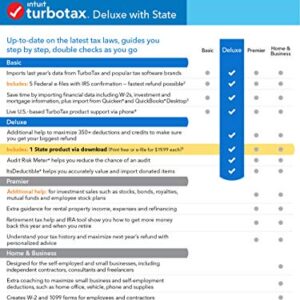 [Old Version] TurboTax Deluxe + State 2019 Tax Software [PC Download]