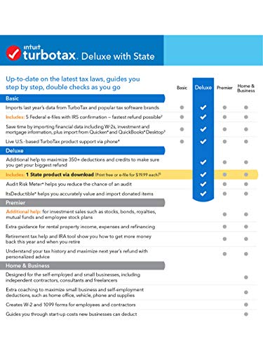 [Old Version] TurboTax Deluxe + State 2019 Tax Software [PC Download]