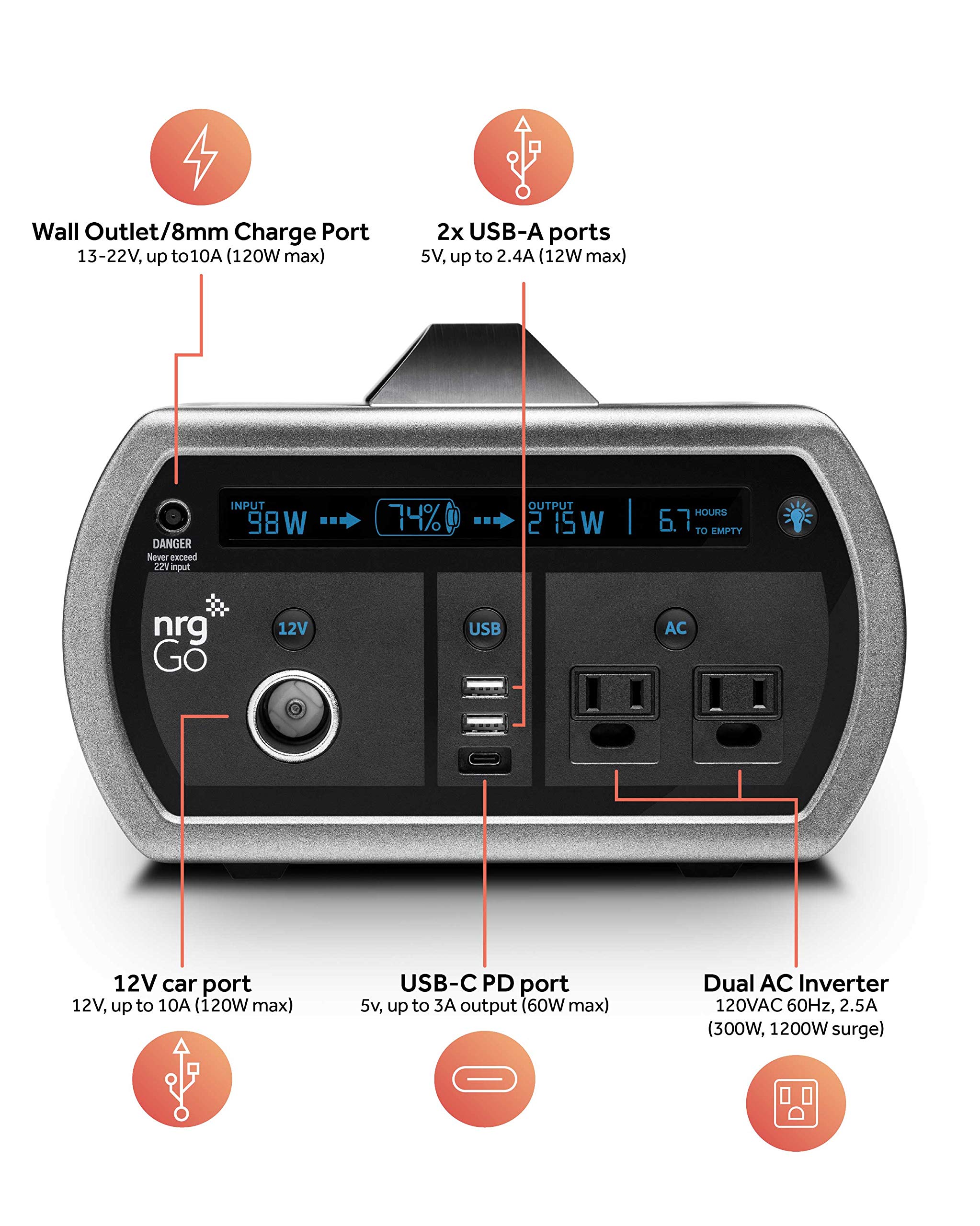 NrgGo Portable Power Station, 505Wh Outdoor Solar Generator Lithium Battery Pack (Solar Panel Separate) with 2x 110V/500W AC Outlet, Digital Display, 2x USB-2.0, USB-C, Car Port for Road Trip Camping, Outdoor Adventure, Disaster Preparedness