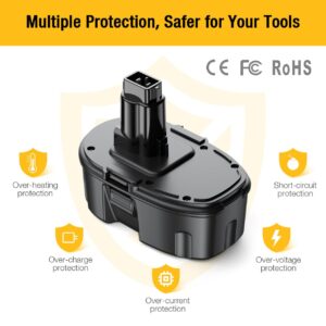 FirstPower 4.5Ah 18V DC9096 DC9098 Replacement Battery - Compatible with Dewalt 18V XPR Cordless Power Tools DC9096 DC9098 DC9099 DW9095 DW9096 DW9098 DE9038 2Packs