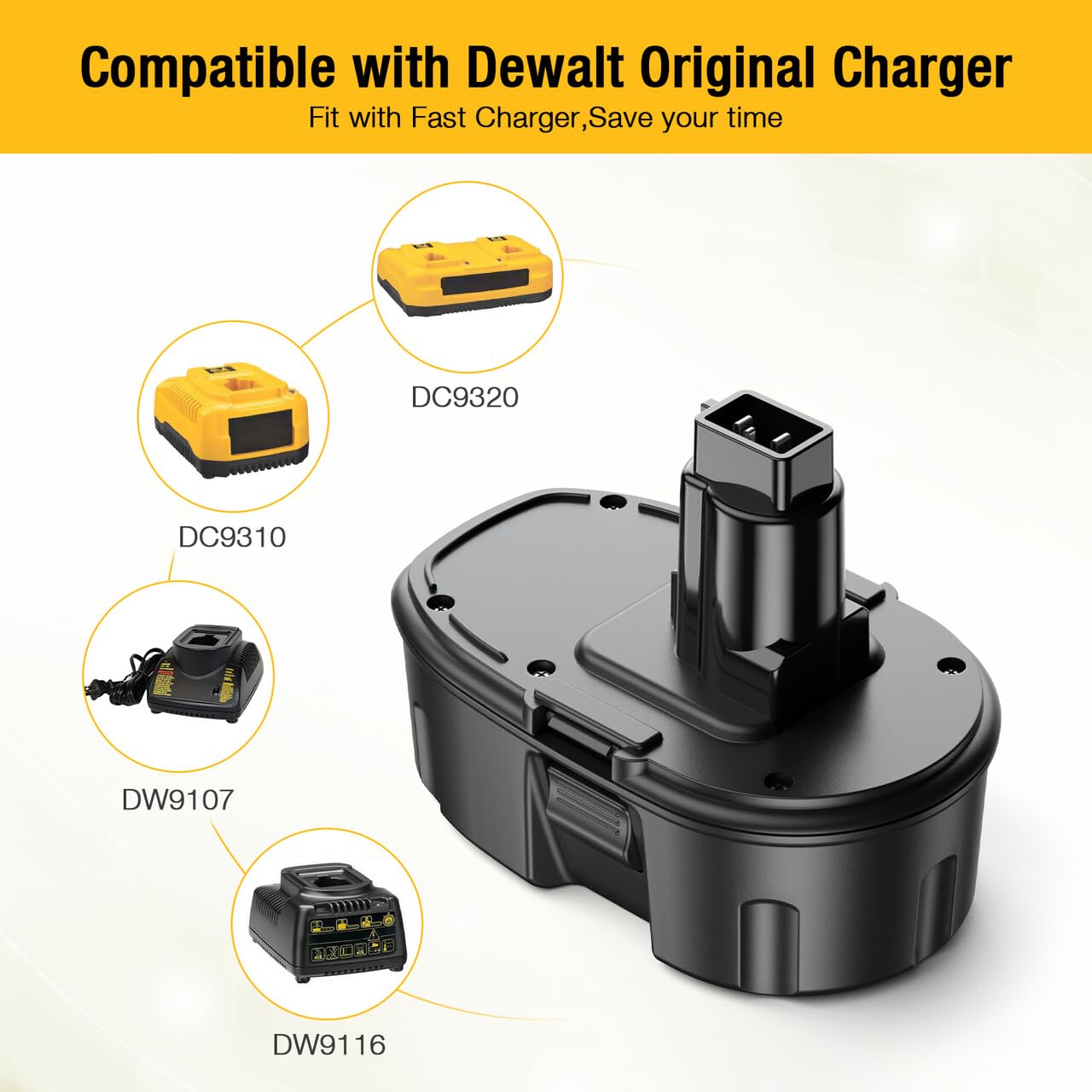 FirstPower 4.5Ah 18V DC9096 DC9098 Replacement Battery - Compatible with Dewalt 18V XPR Cordless Power Tools DC9096 DC9098 DC9099 DW9095 DW9096 DW9098 DE9038 2Packs