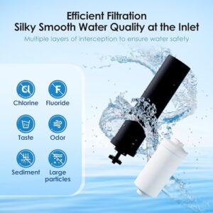 Waterdrop NSF/ANSI 42&372 Standard Gravity Water Filter, Replacement for Berkey® BB9-2 Black Filters & PF-2® Fluoride Filters, Berkey® Gravity Water Filter System and Waterdrop King Tank Series