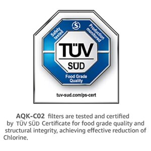 AQUACREST TÜV SÜD Certified Coffee Water Filter, Replacement for Brita® Intenza® Water Filter Gaggia®, Philips®, Saeco®, CA6702/00, Intenza® Coffee Filter (Pack of 4)