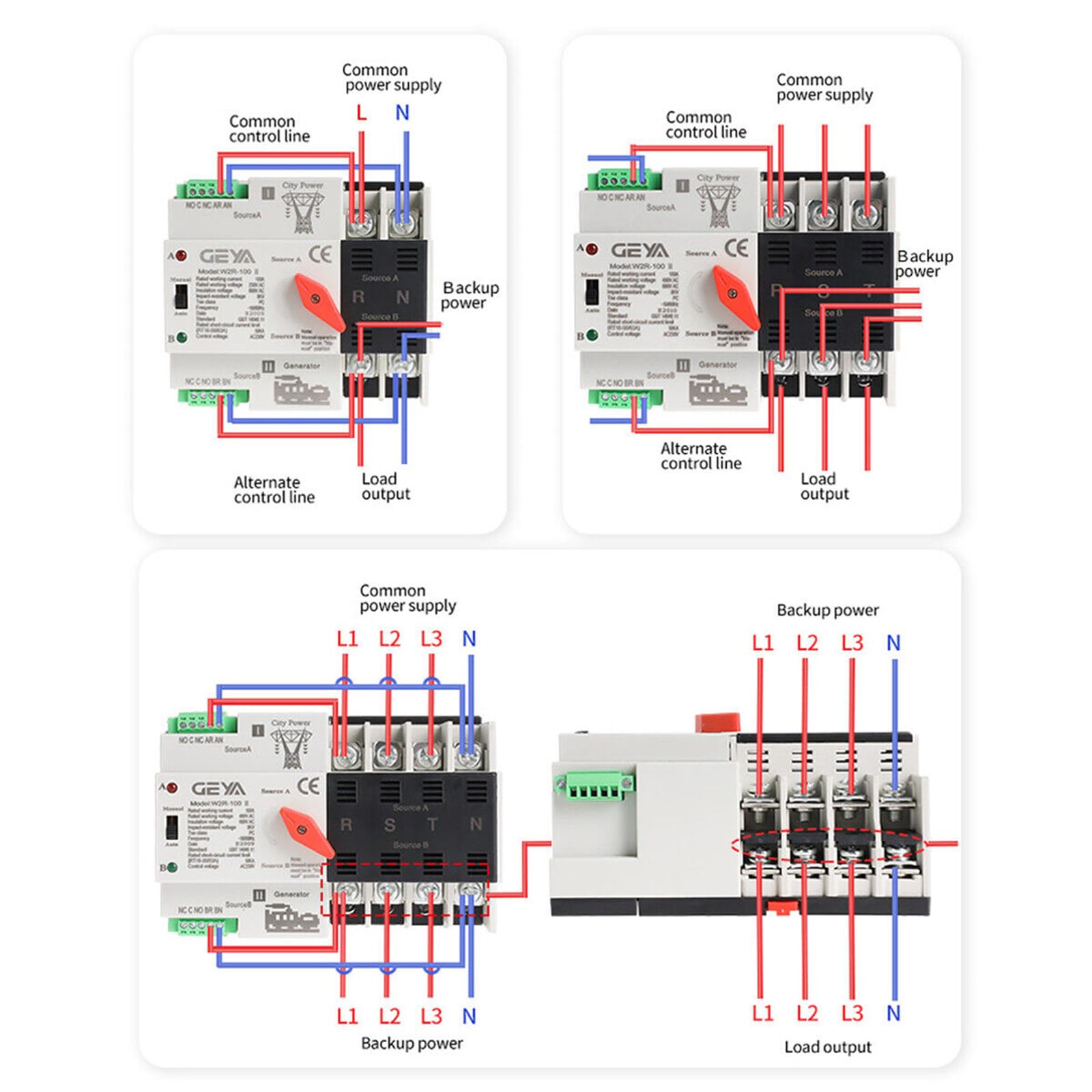 GAEYAELE Automatic Transfer Switch Three Phase ATS 63A 110V Power Transfer Switch Din Rail Mounted Controller Electrical Type(W2R 3P 63A 110V)