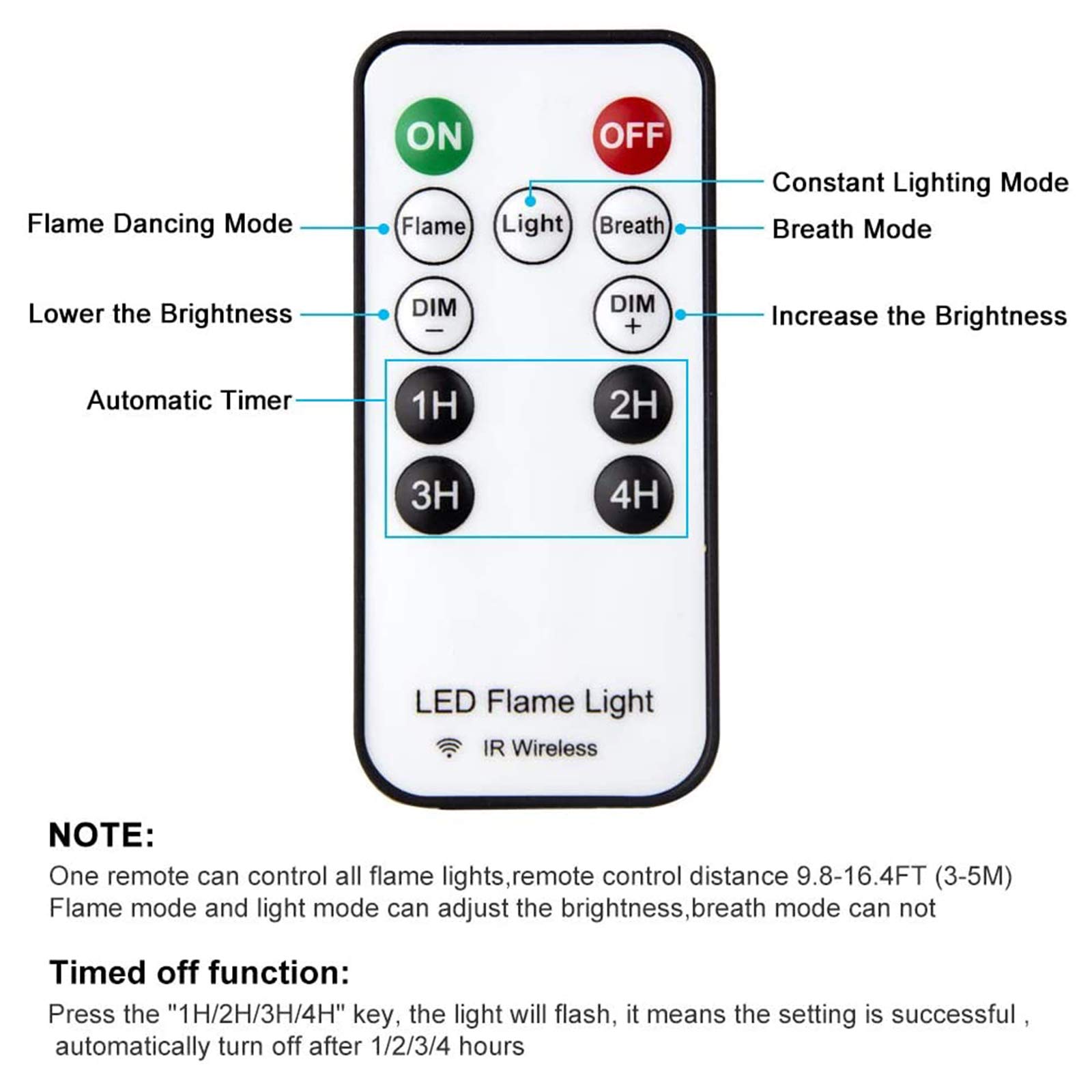 LED Flame Effect Light,USB Rechargeable Outdoor Flame Table Lamp Waterproof Dimmable 4 Modes Lantern,Flame Lamp with Gravity Sensing Effect IR Wireless Remote&Timer,For Halloween Room Party Bar Decor