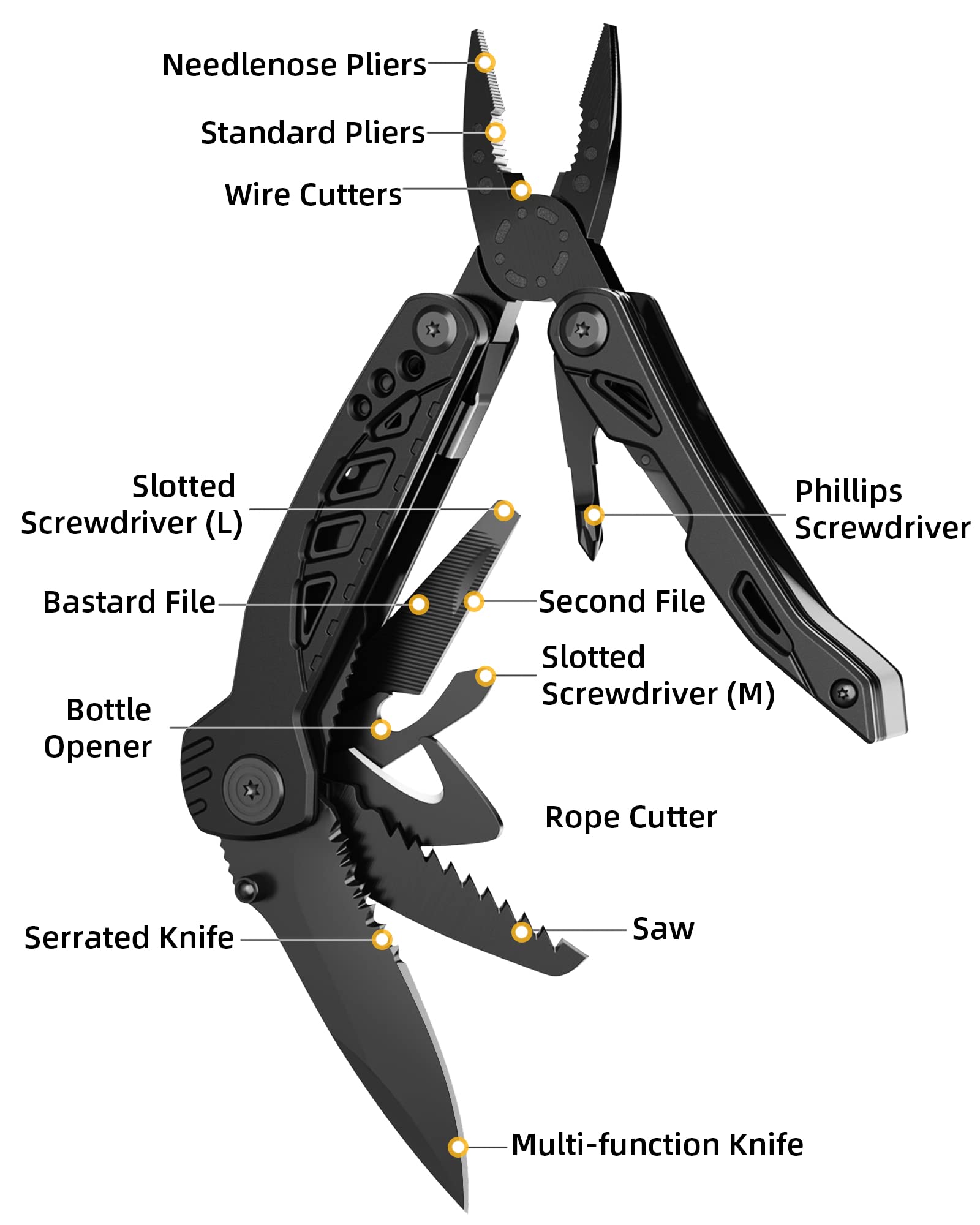 Multitool Knife, Pohaku 13 in 1 Pocket Multitool, Multi Tool with 3" Large Blade, Safety Locking Design, Spring-Action Plier, Durable Nylon Sheath for Outdoor, Camping, Fishing, Survival,Hiking